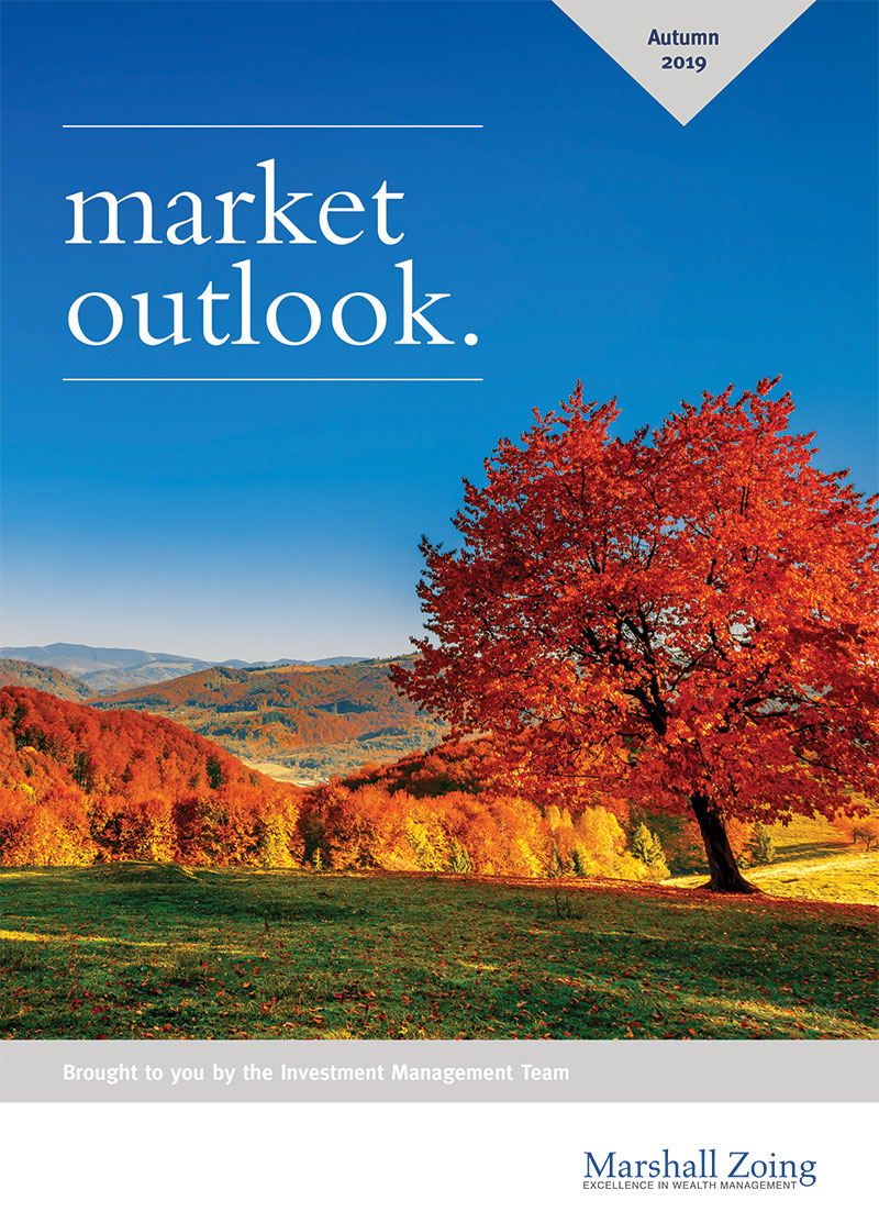 Market Outlook